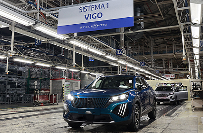 Automotive Industry in Spain